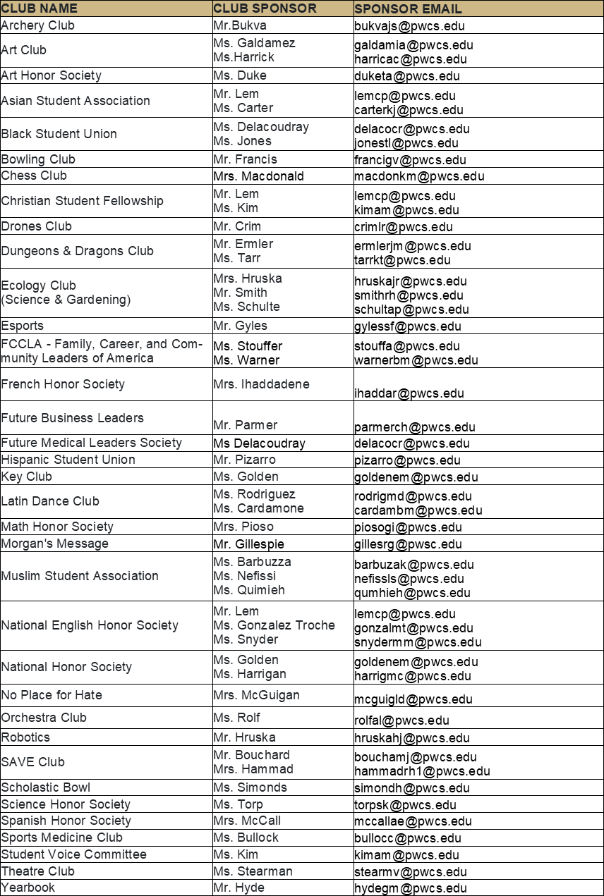 Activities & Clubs - Unity Reed High School